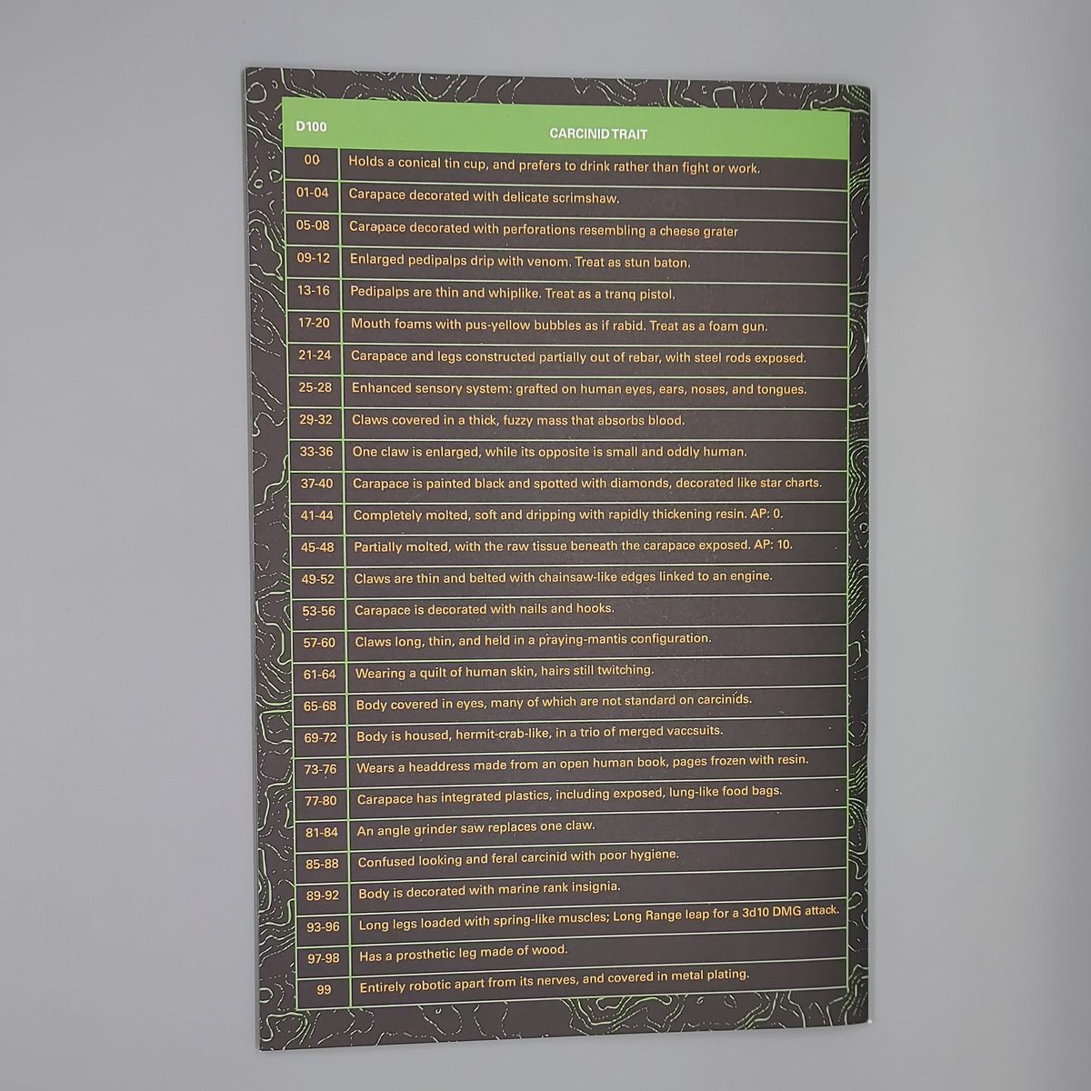 Another Bug Hunt – Spear Witch